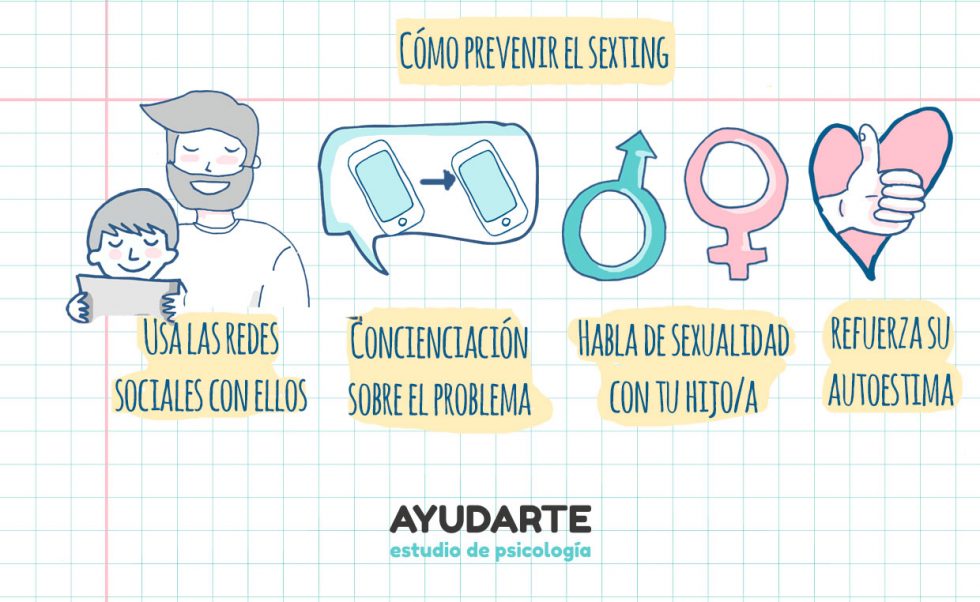 ¿Qué es el sexting y cómo prevenirlo?