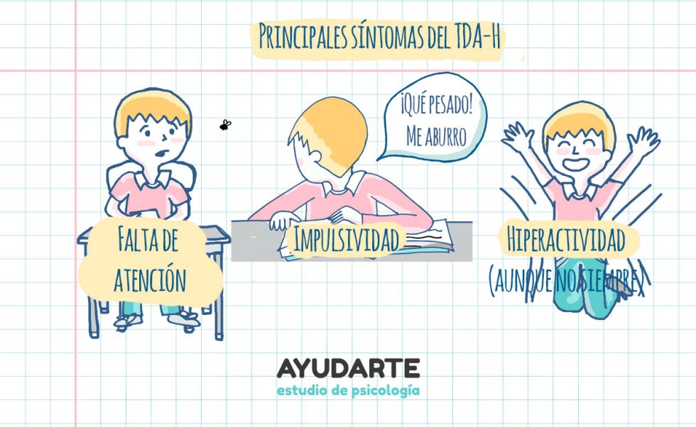 Síntomas del TDAH - ¿Qué es el Deficit de Atención e Hiperactividad?