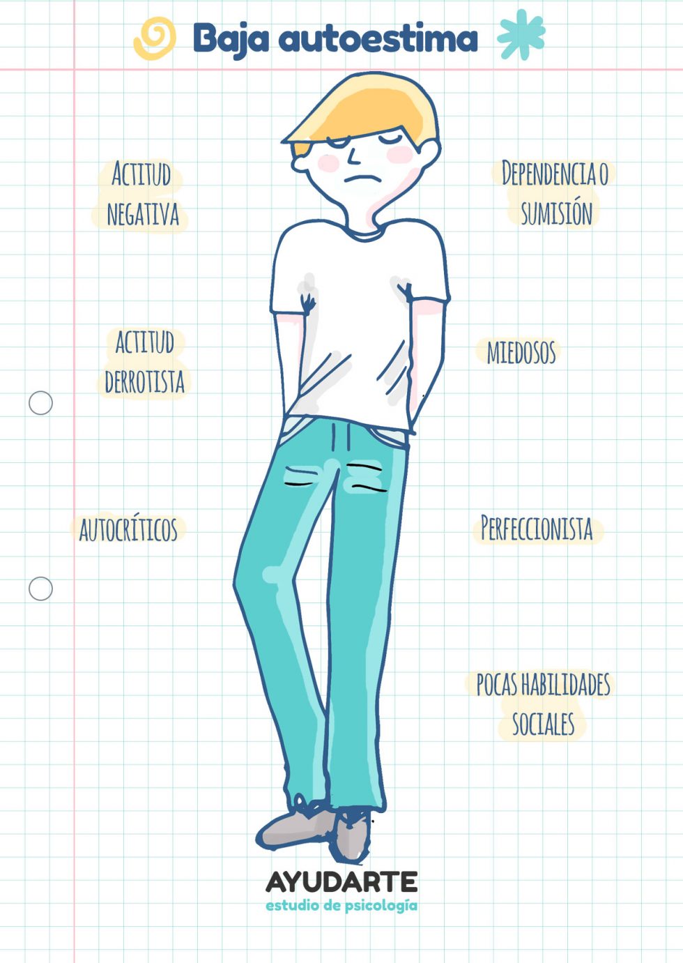 Niños con baja autoestima- Causas y consecuencias