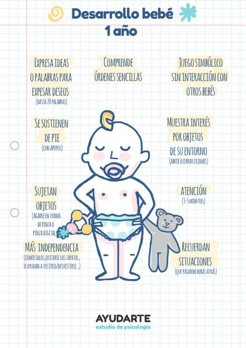 Cómo estimular el desarrollo de tu bebe de 12 meses