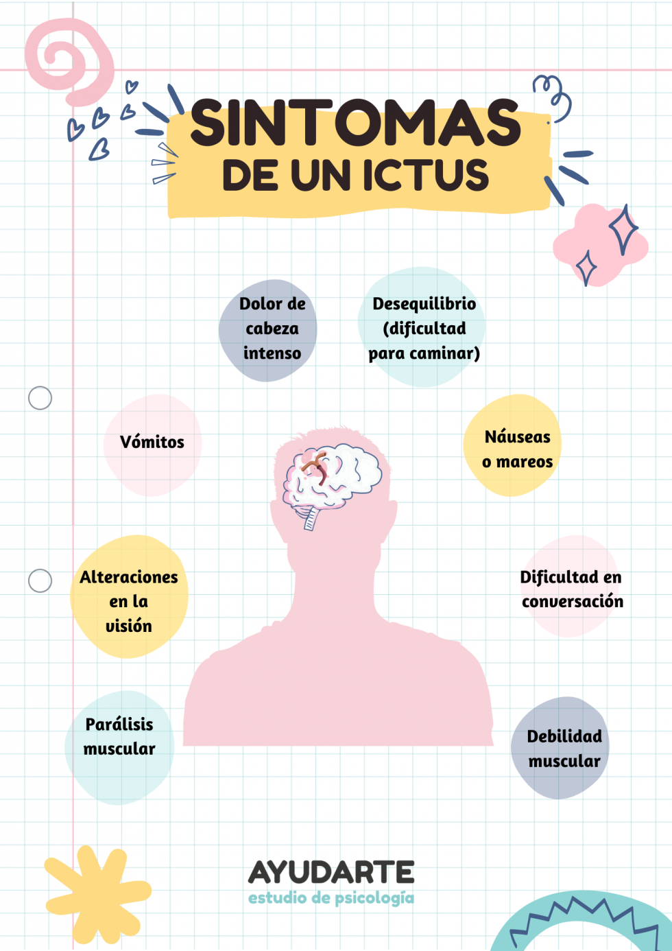 ¿Qué es un ictus y cómo detectarlo?