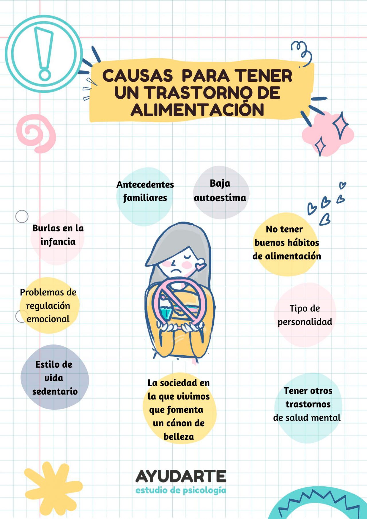 ¿Cómo detectar si mi hijo tiene un trastorno de alimentación?