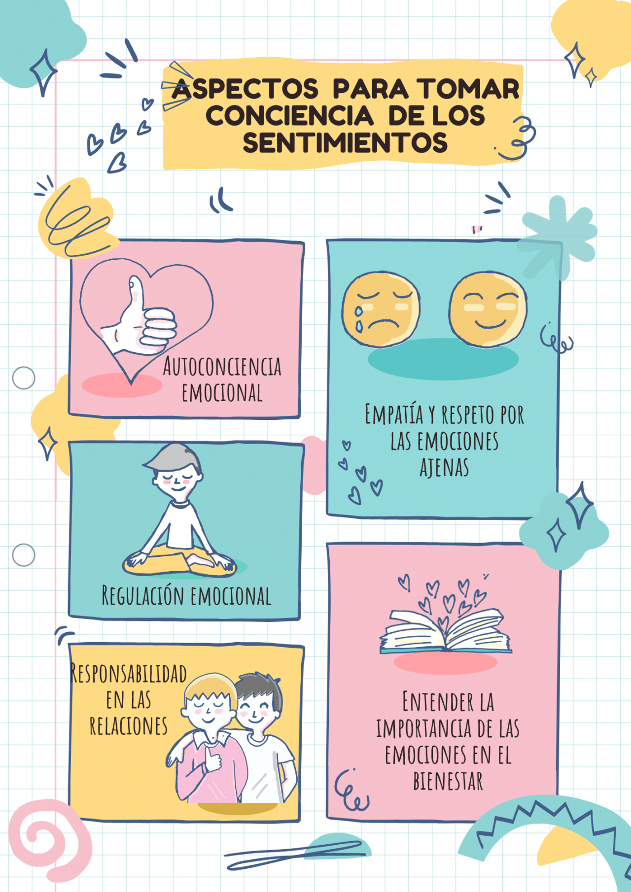 ¿Qué significa ser una persona emocionalmente responsable? - Ayudarte